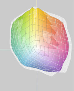 ISO Coated v2 - isocoatedv2.de